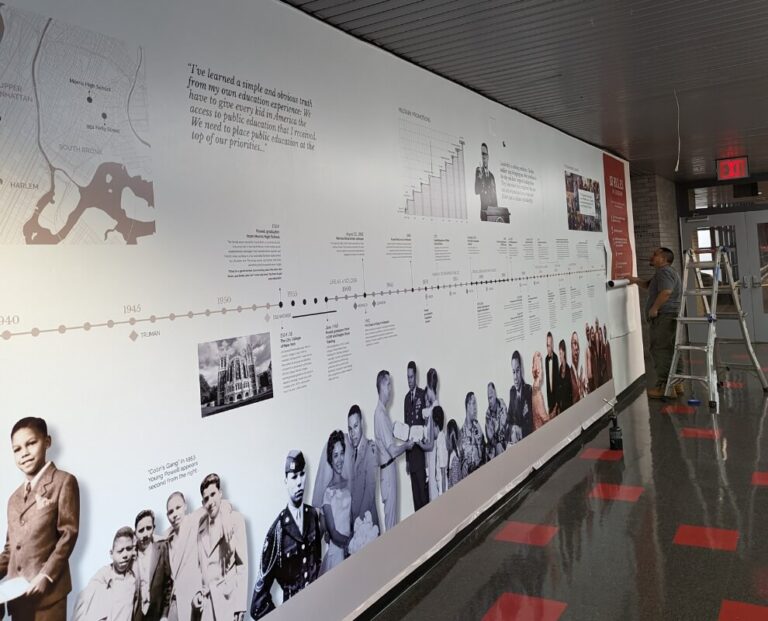 Large Format Printing - Custom Banners, Wall Graphics & Displays in NYC